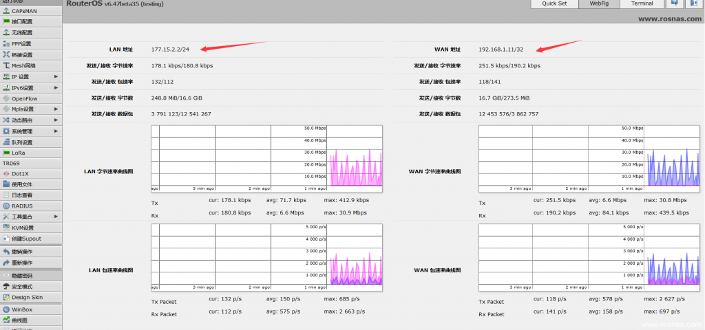 ROS管理web(webfig)中文版/汉化教程