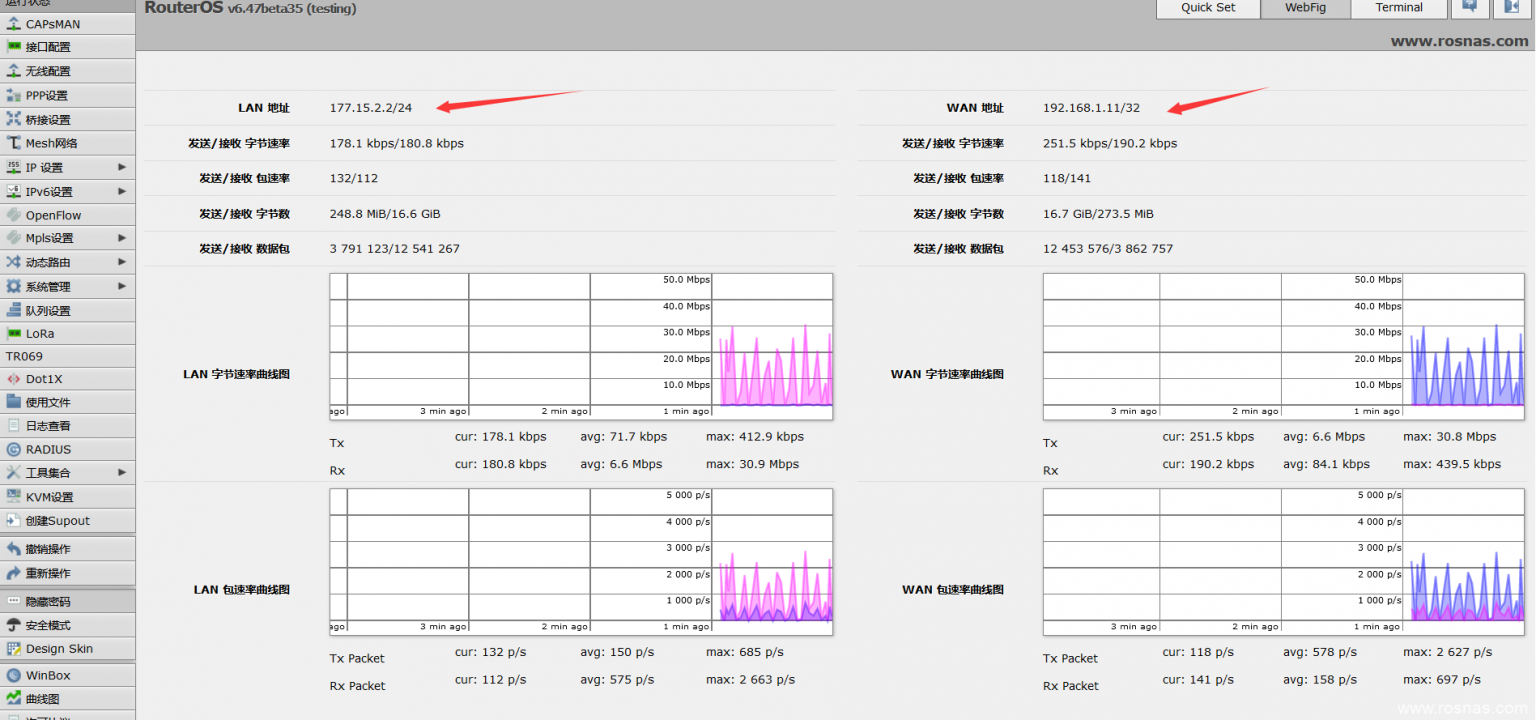 ROS管理web(webfig)中文版/汉化教程